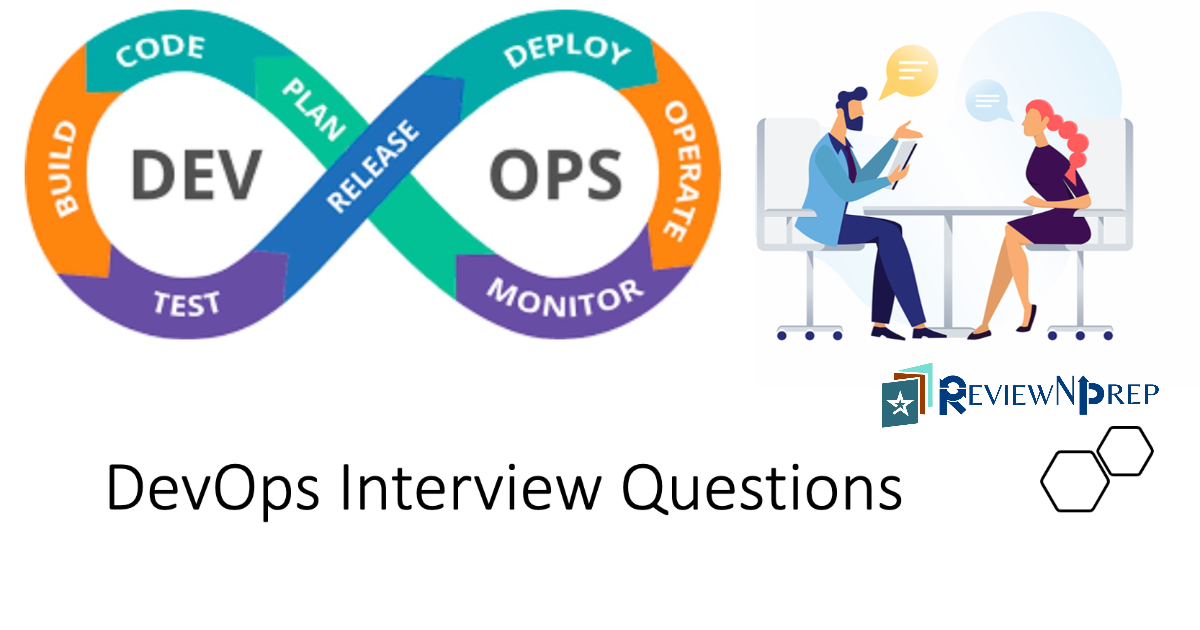 Commonly Asked DevOps Interview Questions and Answers | Review N Prep