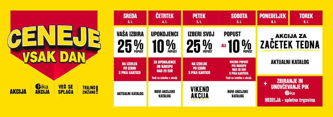 Ceneje vsak dan