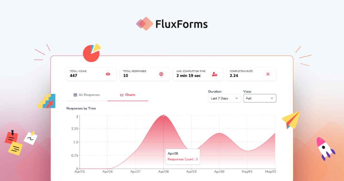 FluxForms - RocketHub